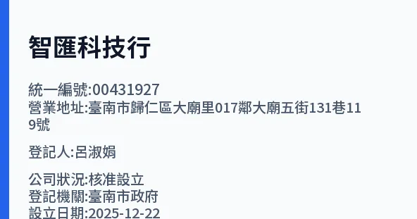 智匯科技行的照片-統編 00431927(臺南市) 公司登記資料與營業項目詳細圖表