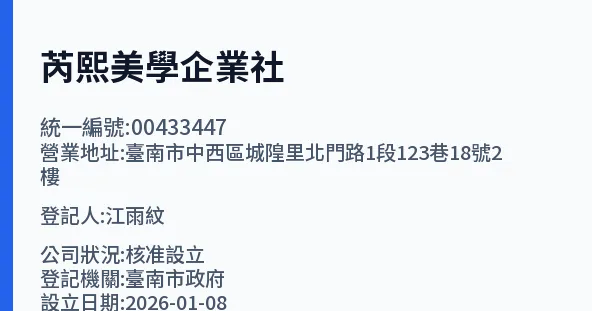 芮熙美學企業社的照片-統編 00433447(臺南市) 公司登記資料與營業項目詳細圖表