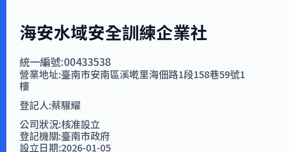 海安水域安全訓練企業社的照片-統編 00433538(臺南市) 公司登記資料與營業項目詳細圖表