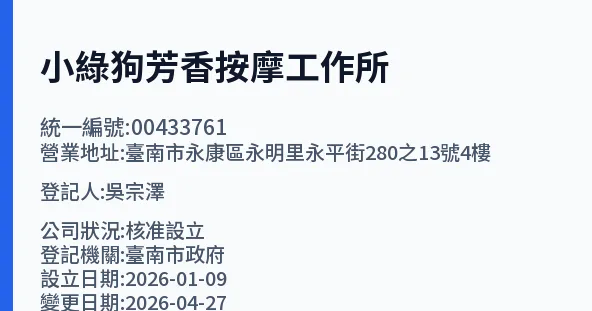 小綠狗芳香按摩工作所的照片-統編 00433761(臺南市) 公司登記資料與營業項目詳細圖表