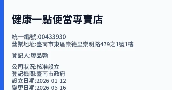 健康一點便當專賣店的照片-統編 00433930(臺南市) 公司登記資料與營業項目詳細圖表