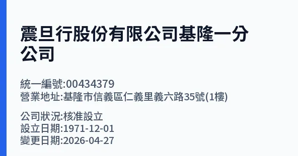 震旦行股份有限公司基隆一分公司的照片-統編 00434379(基隆市) 公司登記資料與營業項目詳細圖表