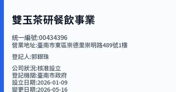 雙玉茶研餐飲事業的照片-統編 00434396(臺南市) 公司登記資料與營業項目詳細圖表