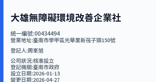 大雄無障礙環境改善企業社的照片-統編 00434494(臺南市) 公司登記資料與營業項目詳細圖表