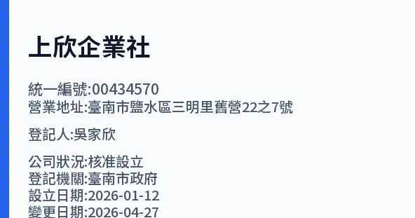 上欣企業社的照片-統編 00434570(臺南市) 公司登記資料與營業項目詳細圖表