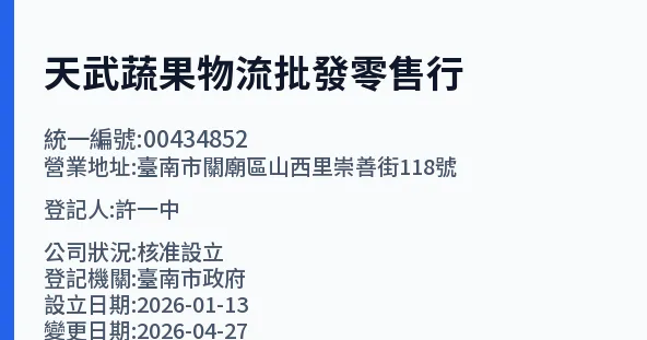 天武蔬果物流批發零售行的照片-統編 00434852(臺南市) 公司登記資料與營業項目詳細圖表