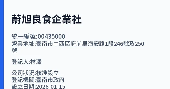 蔚旭良食企業社的照片-統編 00435000(臺南市) 公司登記資料與營業項目詳細圖表