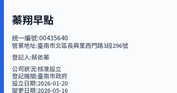 蓁翔早點的照片-統編 00435640(臺南市) 公司登記資料與營業項目詳細圖表