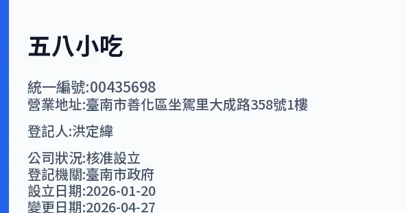 五八小吃的照片-統編 00435698(臺南市) 公司登記資料與營業項目詳細圖表