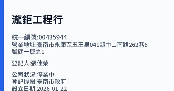 瀧鉅工程行的照片-統編 00435944(臺南市) 公司登記資料與營業項目詳細圖表