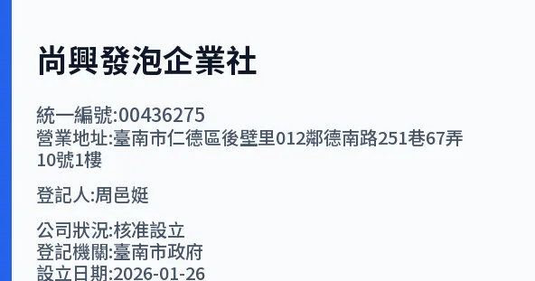 尚興發泡企業社的照片-統編 00436275(臺南市) 公司登記資料與營業項目詳細圖表