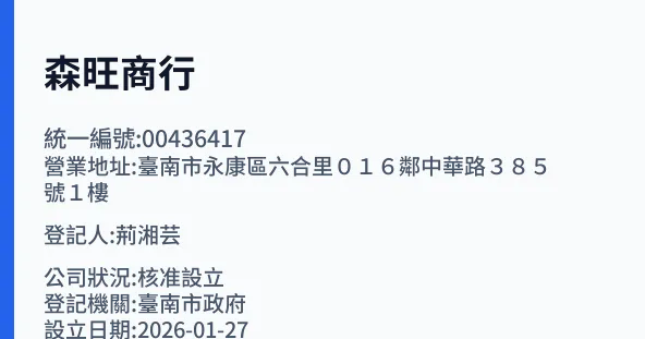 森旺商行的照片-統編 00436417(臺南市) 公司登記資料與營業項目詳細圖表