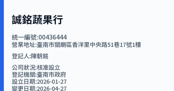 誠銘蔬果行的照片-統編 00436444(臺南市) 公司登記資料與營業項目詳細圖表