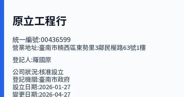 原立工程行的照片-統編 00436599(臺南市) 公司登記資料與營業項目詳細圖表