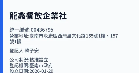 龍鑫餐飲企業社的照片-統編 00436795(臺南市) 公司登記資料與營業項目詳細圖表