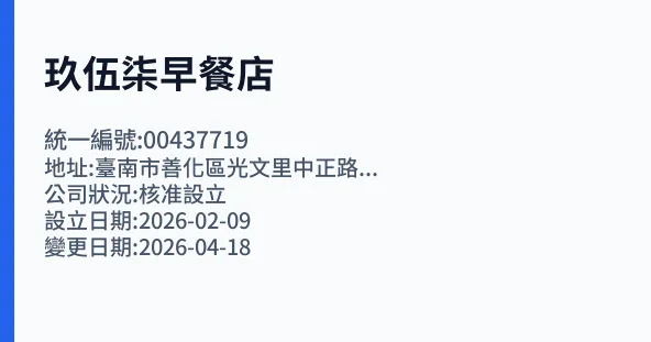 玖伍柒早餐店的照片-統編 00437719(臺南市) 公司登記資料與營業項目詳細圖表
