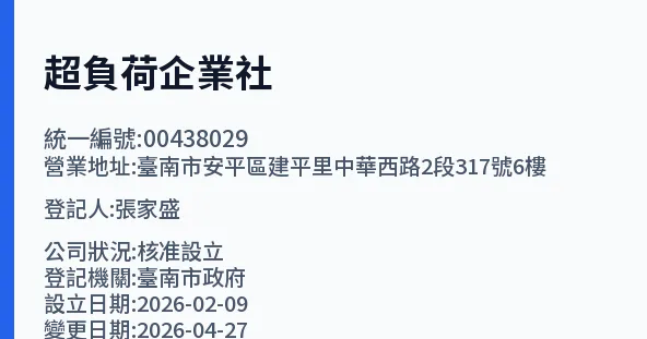 超負荷企業社的照片-統編 00438029(臺南市) 公司登記資料與營業項目詳細圖表