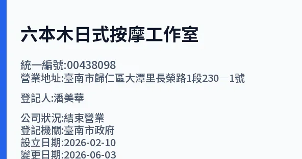 六本木日式按摩工作室的照片-統編 00438098(臺南市) 公司登記資料與營業項目詳細圖表