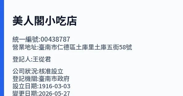 美人閣小吃店的照片-統編 00438787(臺南市) 公司登記資料與營業項目詳細圖表