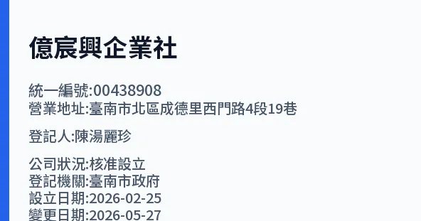 億宸興企業社的照片-統編 00438908(臺南市) 公司登記資料與營業項目詳細圖表