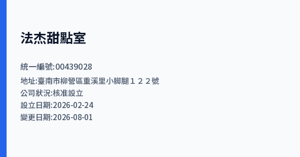 法杰甜點室的照片-統編 00439028 公司登記資料與營業項目詳細圖表