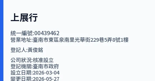 上展行的照片-統編 00439462(臺南市) 公司登記資料與營業項目詳細圖表
