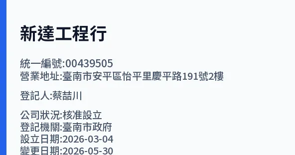 新達工程行的照片-統編 00439505(臺南市) 公司登記資料與營業項目詳細圖表