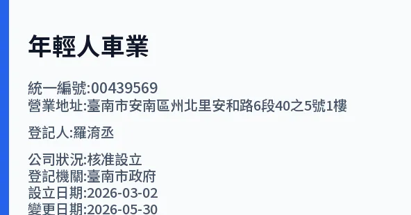 年輕人車業的照片-統編 00439569(臺南市) 公司登記資料與營業項目詳細圖表