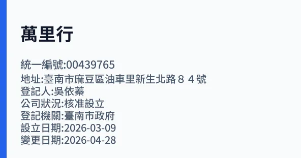 萬里行的照片-統編 00439765(臺南市) 公司登記資料與營業項目詳細圖表
