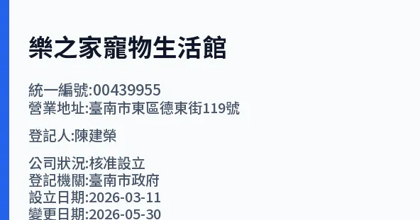 樂之家寵物生活館的照片-統編 00439955(臺南市) 公司登記資料與營業項目詳細圖表