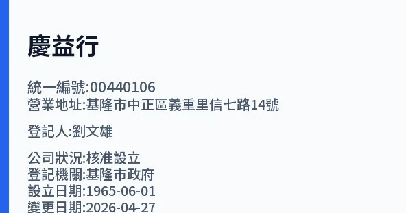 慶益行的照片-統編 00440106(基隆市) 公司登記資料與營業項目詳細圖表