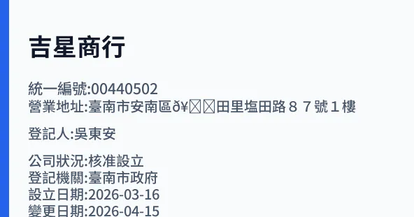 吉星商行的照片-統編 00440502(臺南市) 公司登記資料與營業項目詳細圖表
