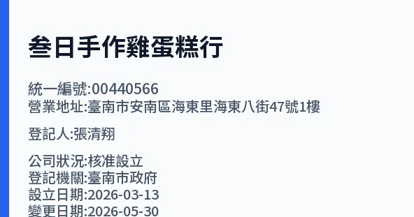 叁日手作雞蛋糕行的照片-統編 00440566(臺南市) 公司登記資料與營業項目詳細圖表