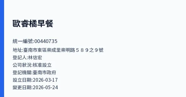 歐睿橘早餐的照片-統編 00440735(臺南市) 公司登記資料與營業項目詳細圖表