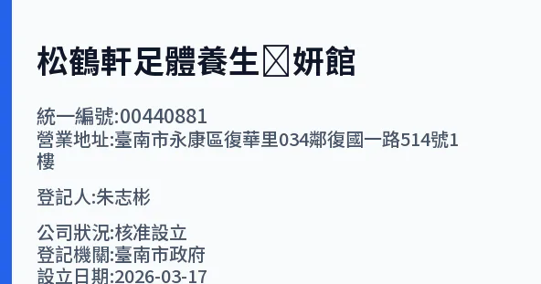 松鶴軒足體養生羙妍館的照片-統編 00440881(臺南市) 公司登記資料與營業項目詳細圖表
