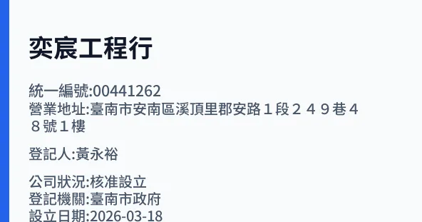 奕宸工程行的照片-統編 00441262(臺南市) 公司登記資料與營業項目詳細圖表