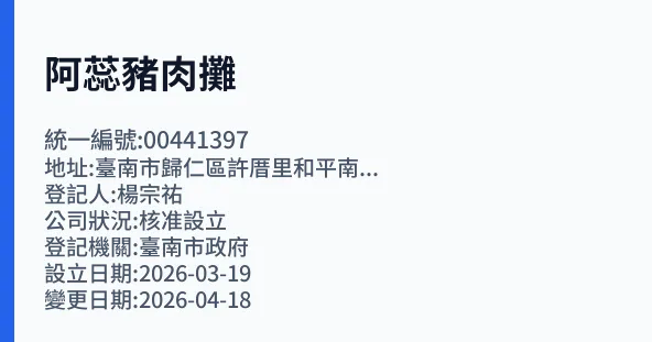 阿蕊豬肉攤的照片-統編 00441397(臺南市) 公司登記資料與營業項目詳細圖表