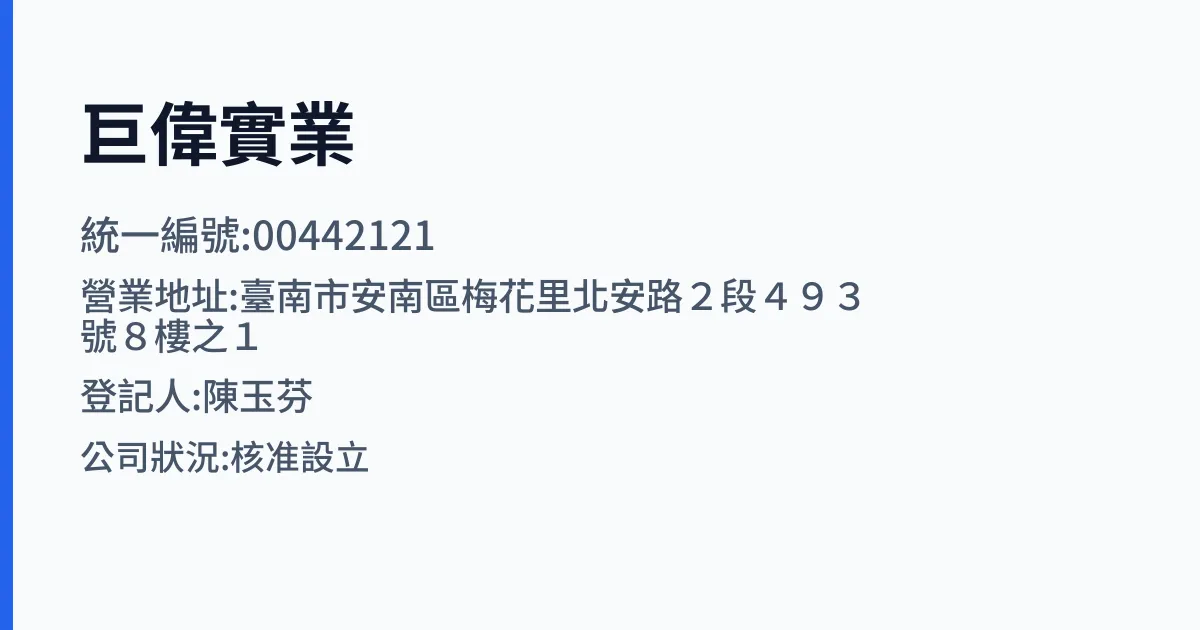 巨偉實業 - 統編 00442121(臺南市) 公司登記資料與營業項目詳細圖表