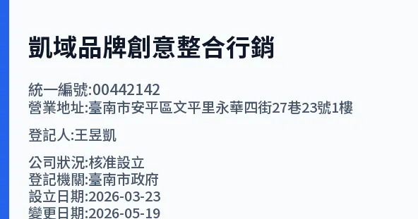 凱域品牌創意整合行銷的照片-統編 00442142(臺南市) 公司登記資料與營業項目詳細圖表