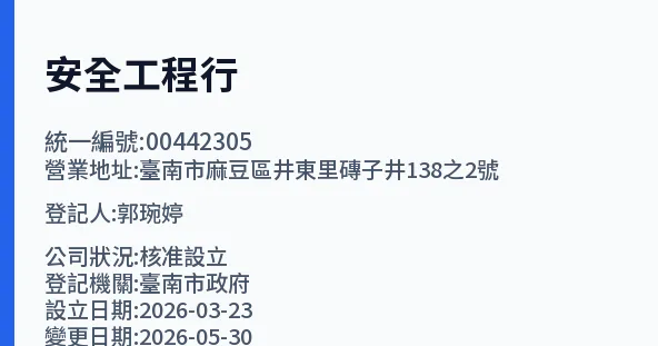 安全工程行的照片-統編 00442305(臺南市) 公司登記資料與營業項目詳細圖表