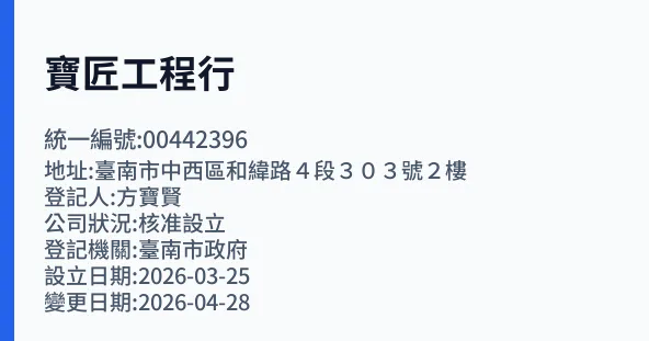 寶匠工程行的照片-統編 00442396(臺南市) 公司登記資料與營業項目詳細圖表