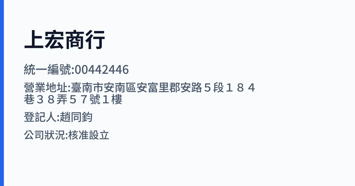上宏商行 - 統編 00442446(臺南市) 公司登記資料與營業項目詳細圖表
