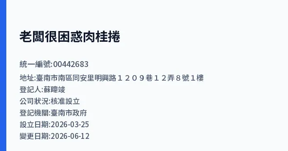 老闆很困惑肉桂捲的照片-統編 00442683(臺南市) 公司登記資料與營業項目詳細圖表