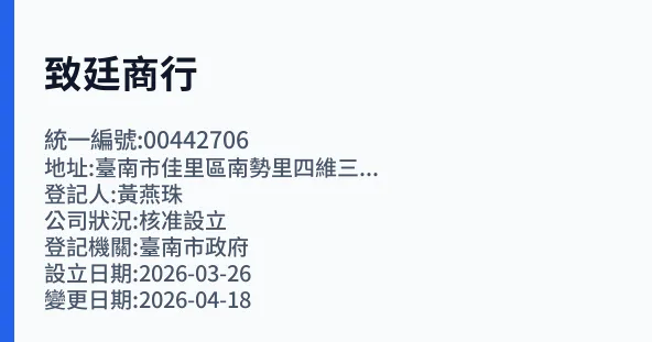 致廷商行的照片-統編 00442706(臺南市) 公司登記資料與營業項目詳細圖表