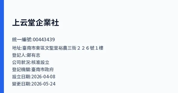 上云堂企業社的照片-統編 00443439(臺南市) 公司登記資料與營業項目詳細圖表