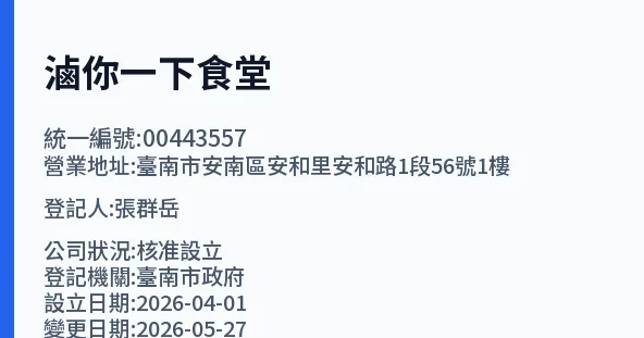 滷你一下食堂的照片-統編 00443557(臺南市) 公司登記資料與營業項目詳細圖表