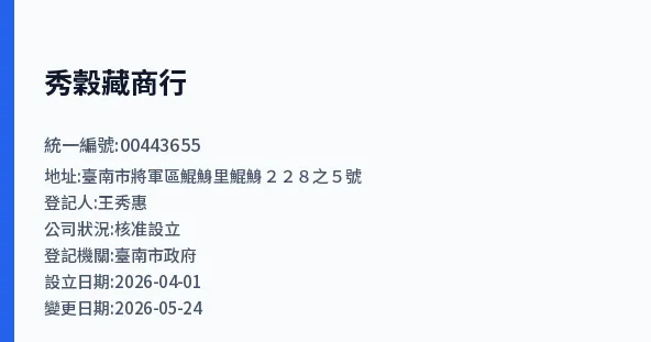 秀穀藏商行的照片-統編 00443655(臺南市) 公司登記資料與營業項目詳細圖表