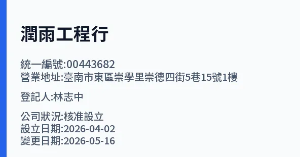 潤雨工程行的照片-統編 00443682(臺南市) 公司登記資料與營業項目詳細圖表