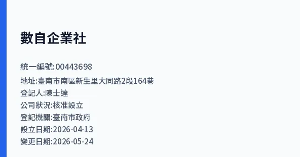 數自企業社的照片-統編 00443698(臺南市) 公司登記資料與營業項目詳細圖表