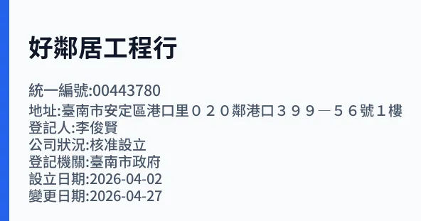 好鄰居工程行的照片-統編 00443780(臺南市) 公司登記資料與營業項目詳細圖表